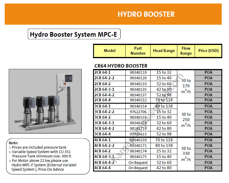 Harga Pompa Grundfos Grundfos Hydro Booster System Mpc E