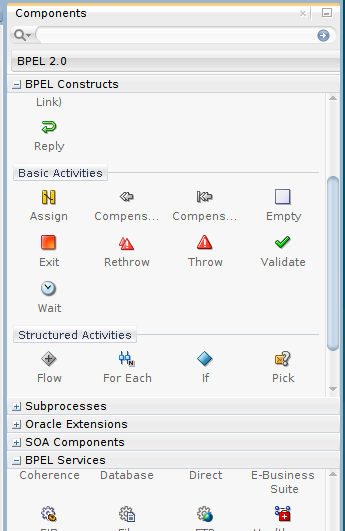 Run Like Hell Oracle Soa Suite Developer Ide Creating A Bpel Process 101helloworld