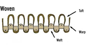 ARCHITECTURE STUDENT'S CORNER: June 2011