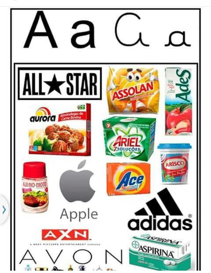 Alfabeto dos Rótulos