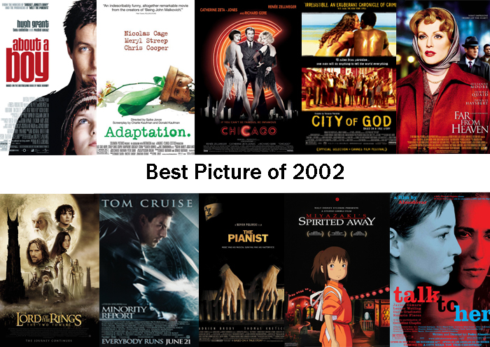 A Mythical Monkey writes about the movies: 2002 Alternate Oscars