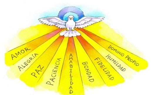 CdeA {= Catequesis de Adultos}: ¿Qué son y cuáles son los Dones del ...