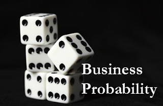 SYM 506 : Applied Business probability & Statistics - GCU