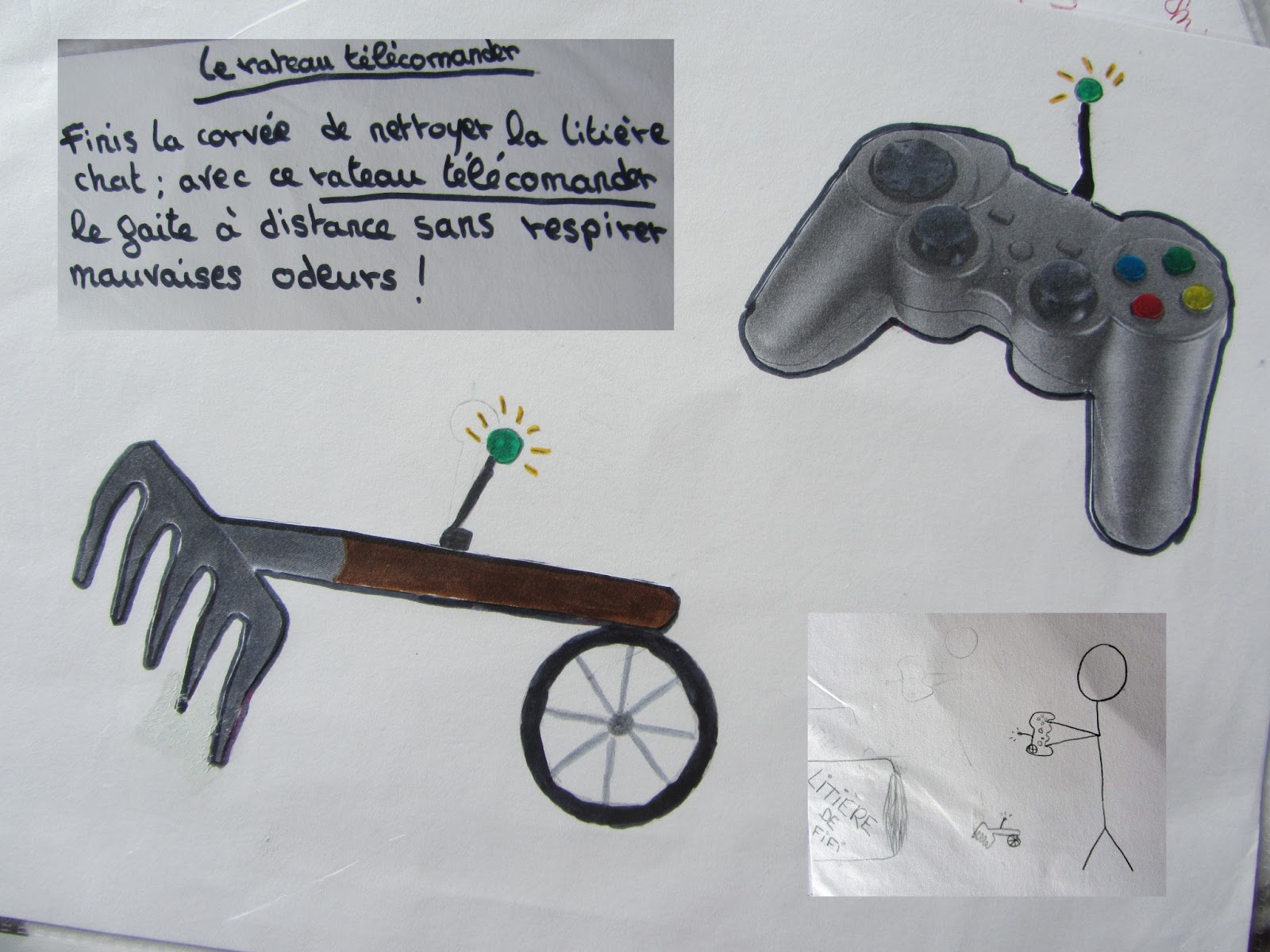 arts plastiques Claude Massé: Catalogue des objets introuvables des 6èmes