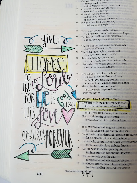 Melonheadz LDS illustrating: Bible Journaling