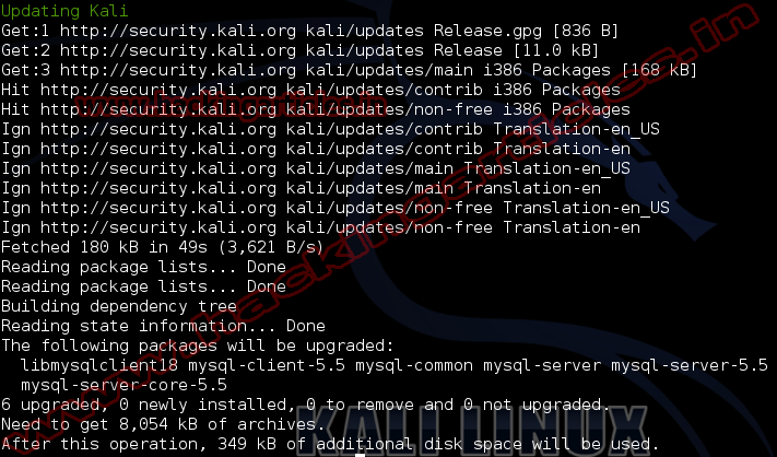 LazyKali -script for Kali Linux