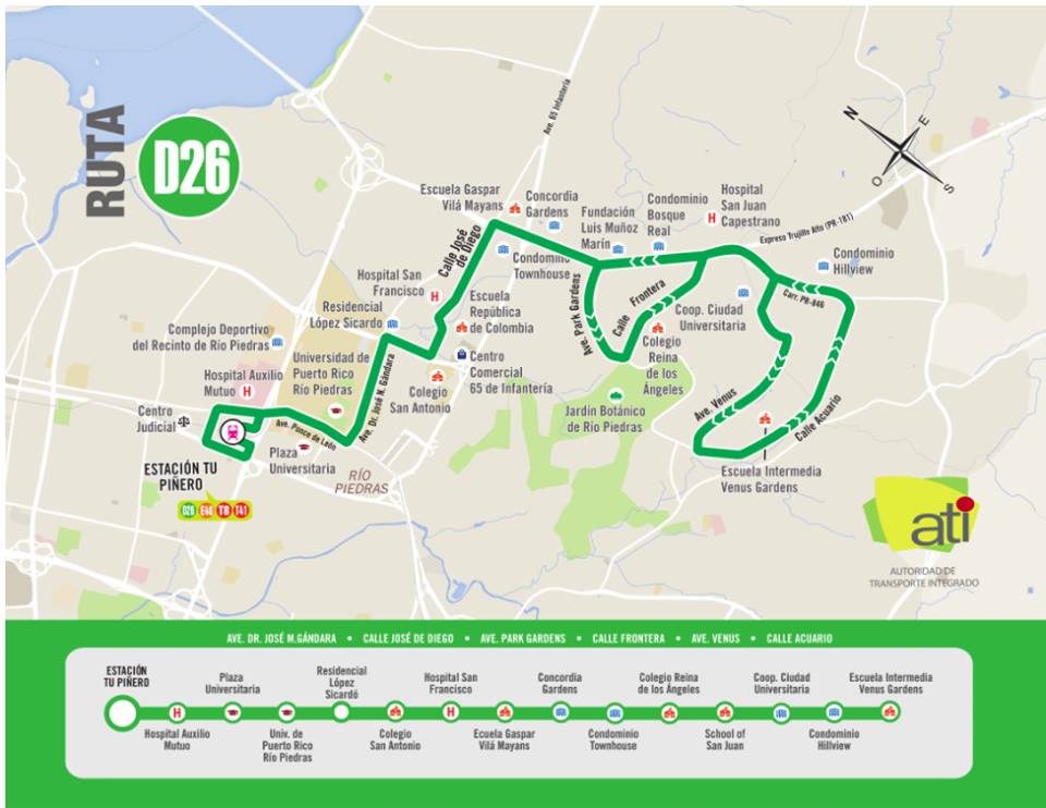 ESPA 3003-3101: RUTAS AMA (Debido a que no hay Tren Urbano)