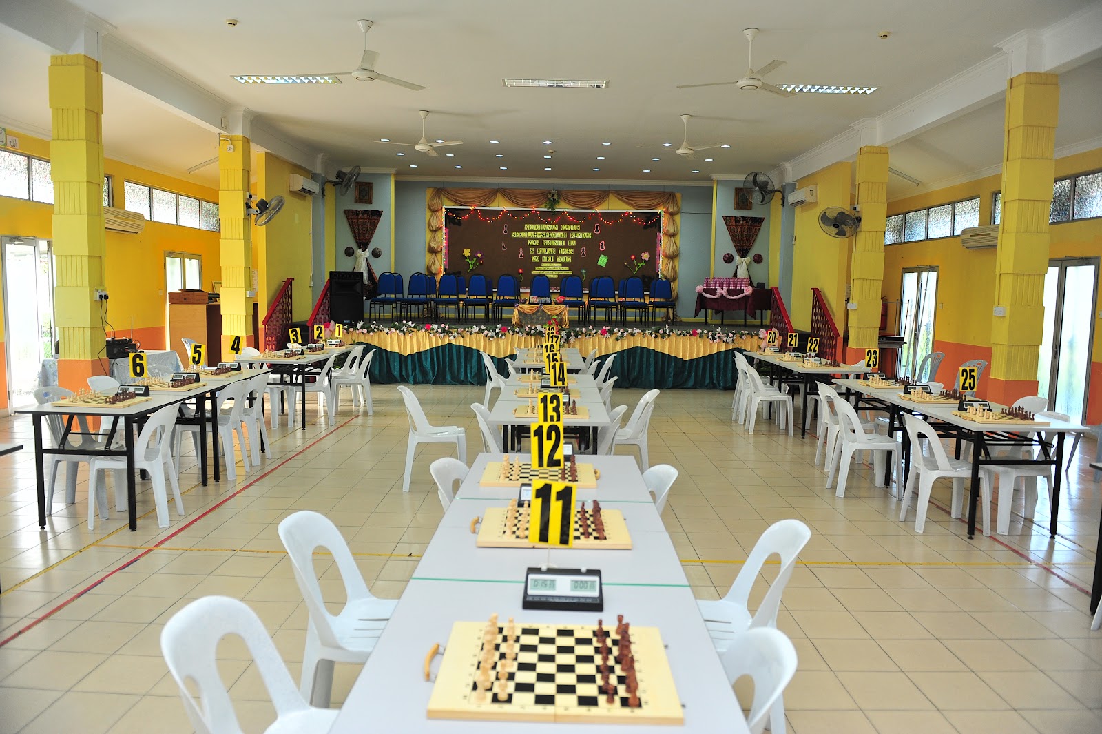 Sekolah Rendah Pulaie: Kejohanan Catur Sekolah-Sekolah Rendah Zon ...