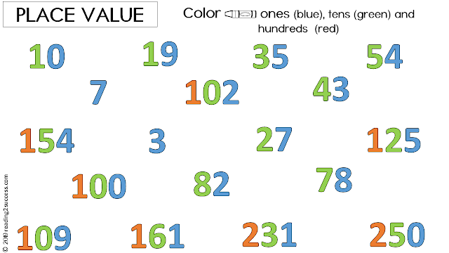Reading2success: Place Value - Identifying Ones, Tens and Hundreds Place