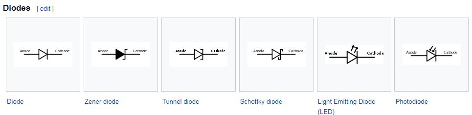 CIRCUIT DIAGRAM & CIRCUIT SYMBOLS - Know Electro Tech