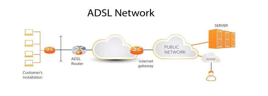 The Mechanical Enginering