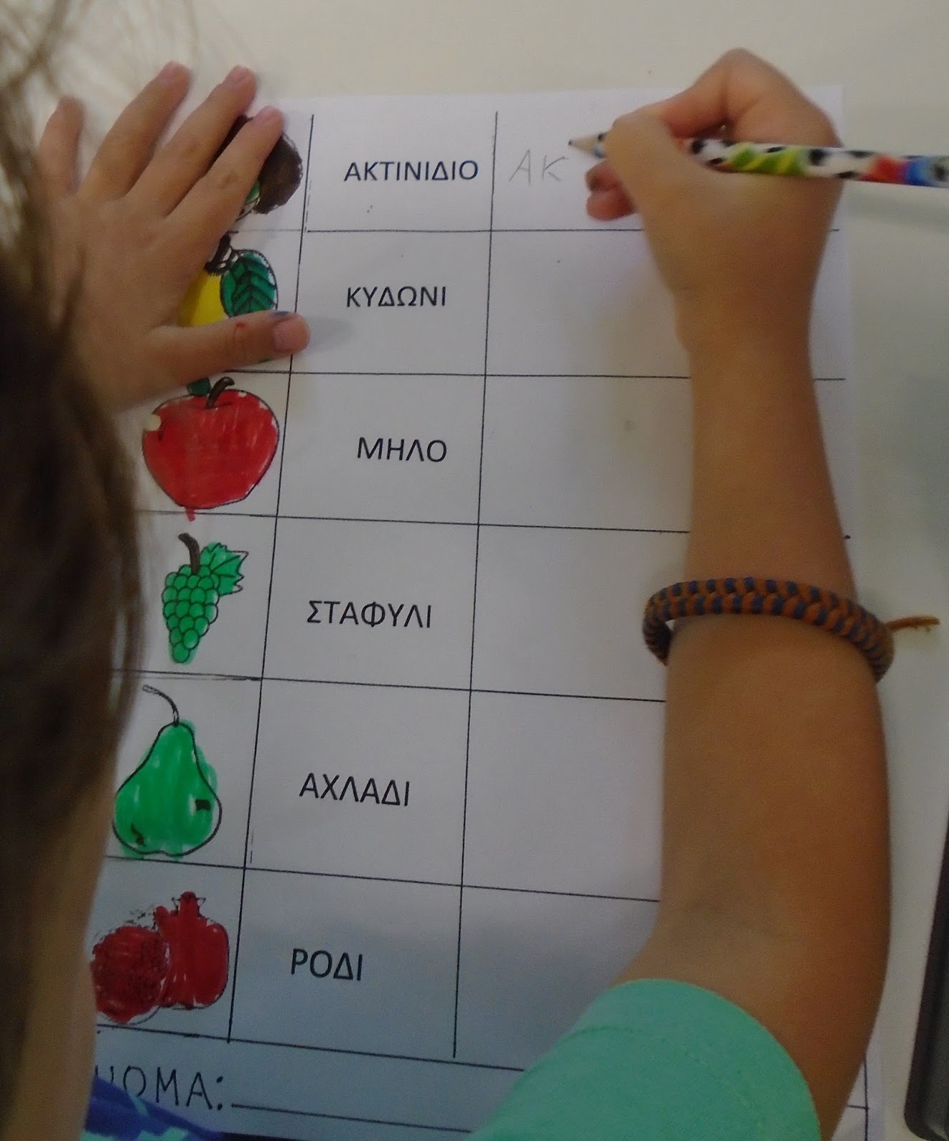 5 ΝΗΠΙΑΓΩΓΕΙΟ ΚΑΛΑΜΑΤΑΣ : ΔΡΑΣΤΗΡΙΟΤΗΤΕΣ ΚΑΙ ΚΑΤΑΣΚΕΥΕΣ ΜΕ ΤΑ ΦΡΟΥΤΑ ...