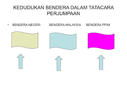 Pergerakan Puteri Islam Malaysia
