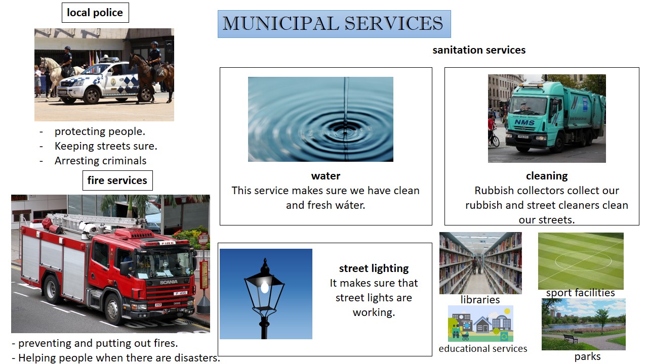 ciencia science 3: municipal services