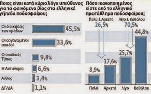 VolleyPAOK "Η επιστροφή"...