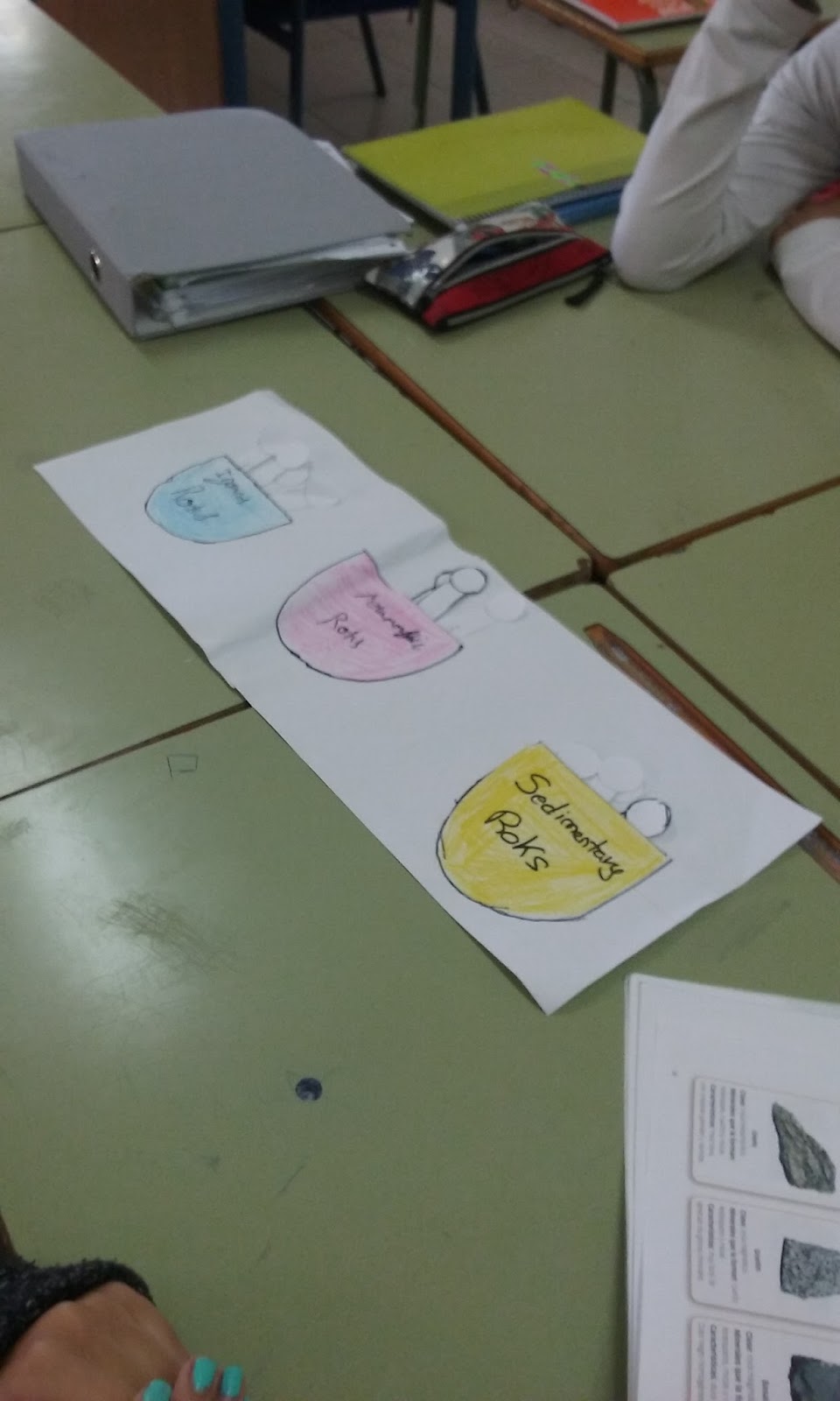 Bilingual Natural Sciences - By The BGTeacher: ROCK POCKET ACTIVITY IN ...