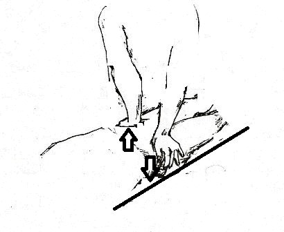 TESTS FOR SACROILIAC JOINT DYSFYNCTION