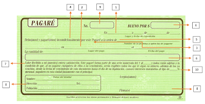 Títulos de crédito : PAGARÉ