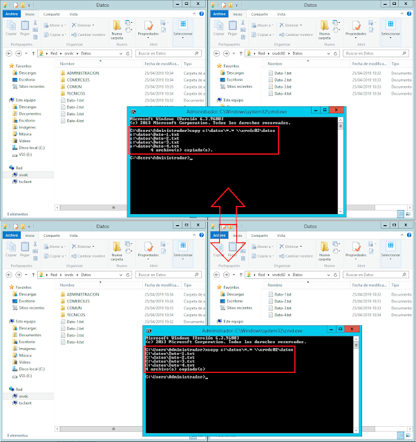 Pantallazos.es: Windows CMD: Copy vs Xcopy.