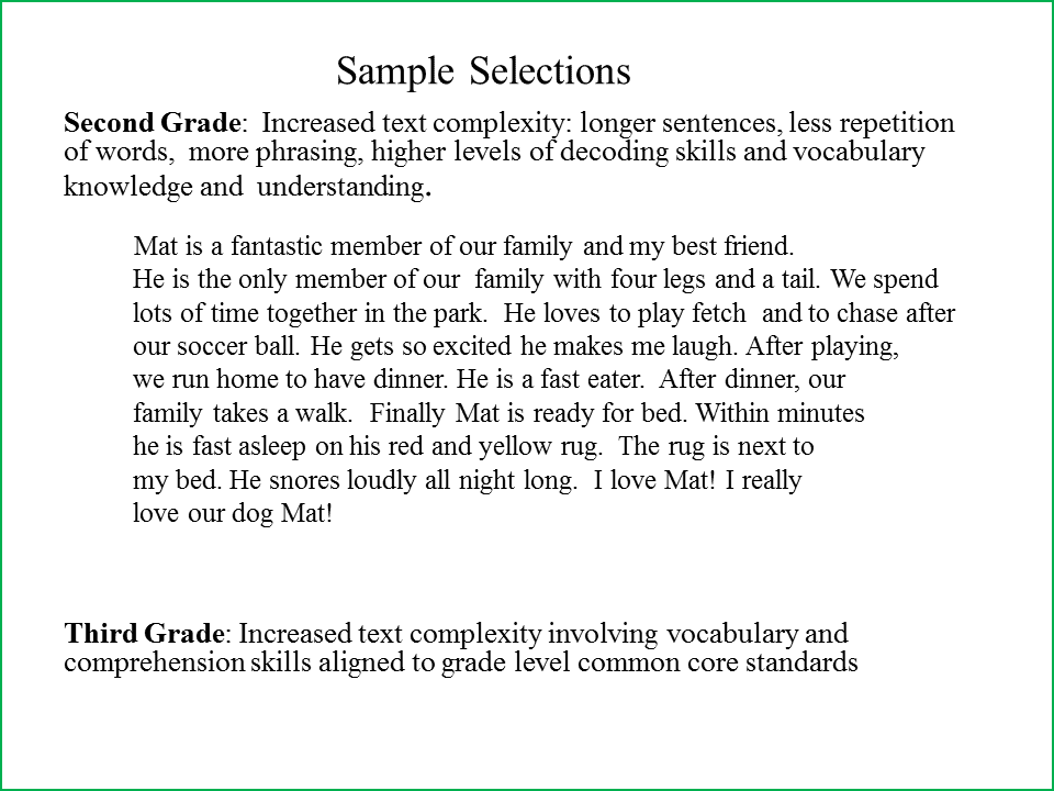 Reading2success: Independent Reading Level