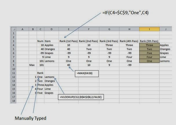 James Eastham: Automatic Sorting in Excel without a Macro (Sort Chart Data)