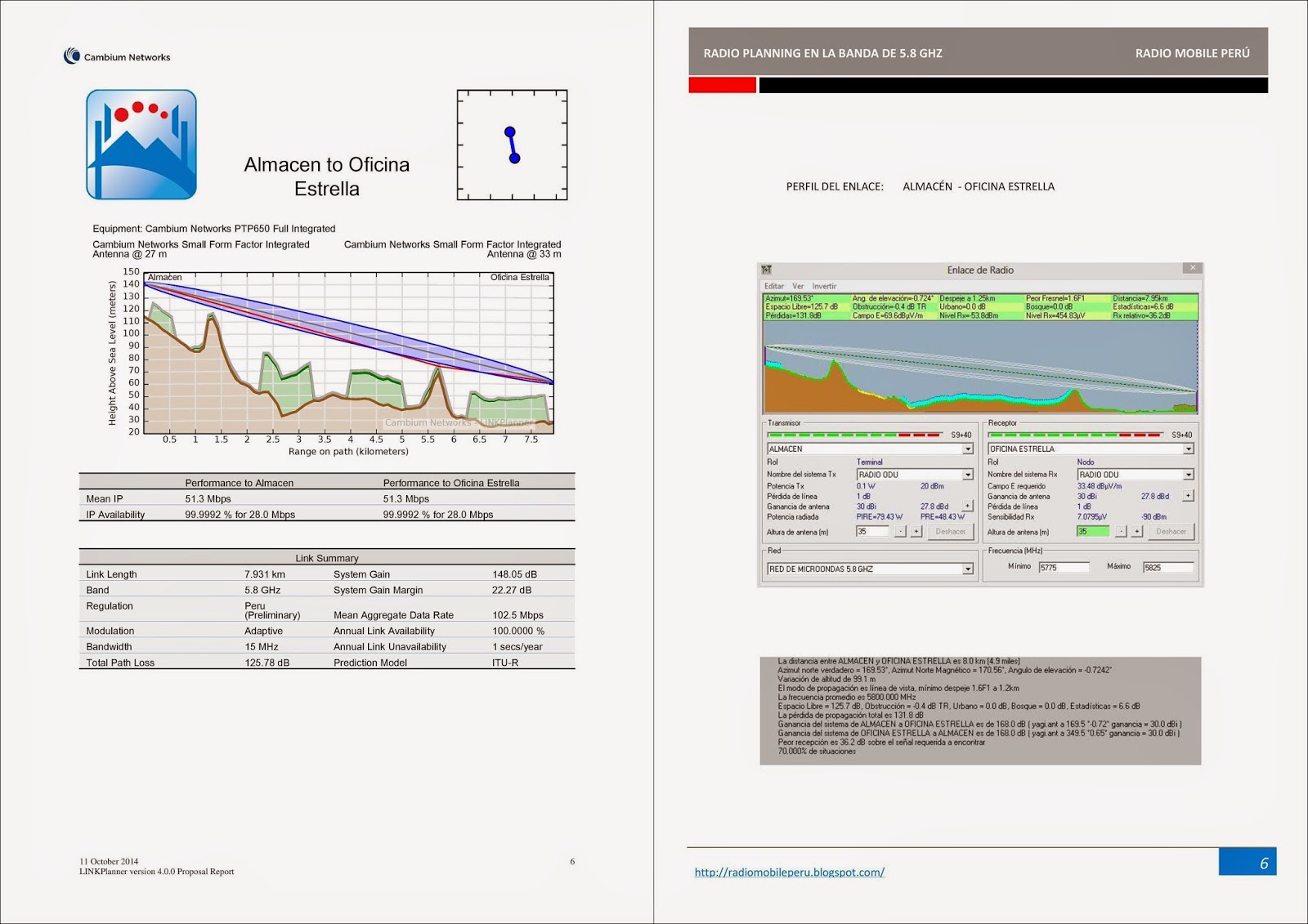 ESTUDIO CON RADIO MOBILE - LINK PLANNER ~ Radio Mobile en Peru