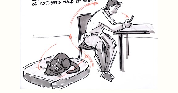 Anm Stuff and Art: Dual Pose, Composition