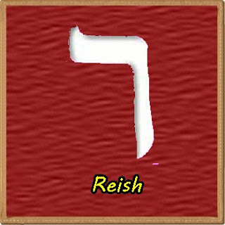 Reish - El Significado Místico de las Letras Hebreas - - Las ...