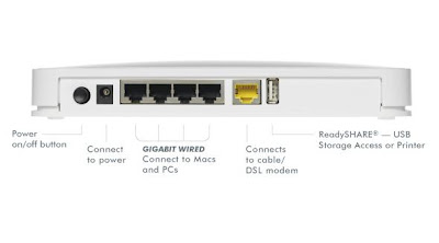 Netgear Wireless Extreme Router Specifications and Pictures : Latest ...