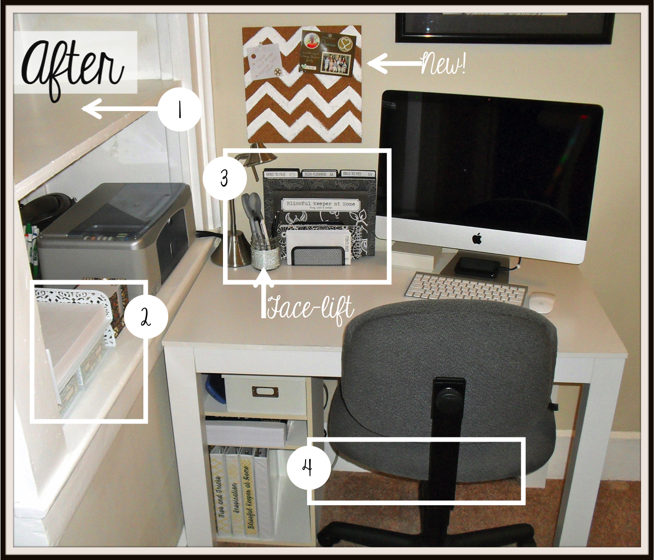 Blissful Keeper at Home: Office Space Re-Organization Explained