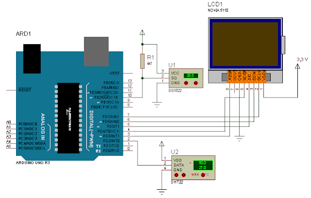 Project II - 27. Temperature and Humidity Monitoring with Bar Graphic ...