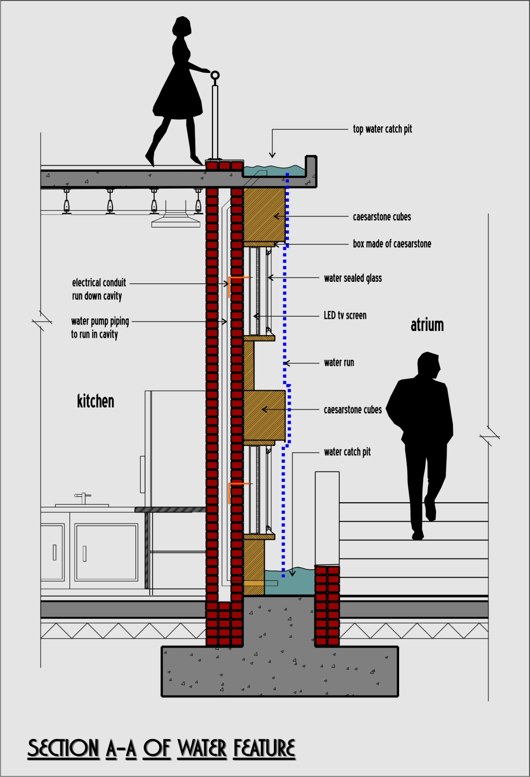 1 Year in Applied Design: sectional drawing of waterfeature