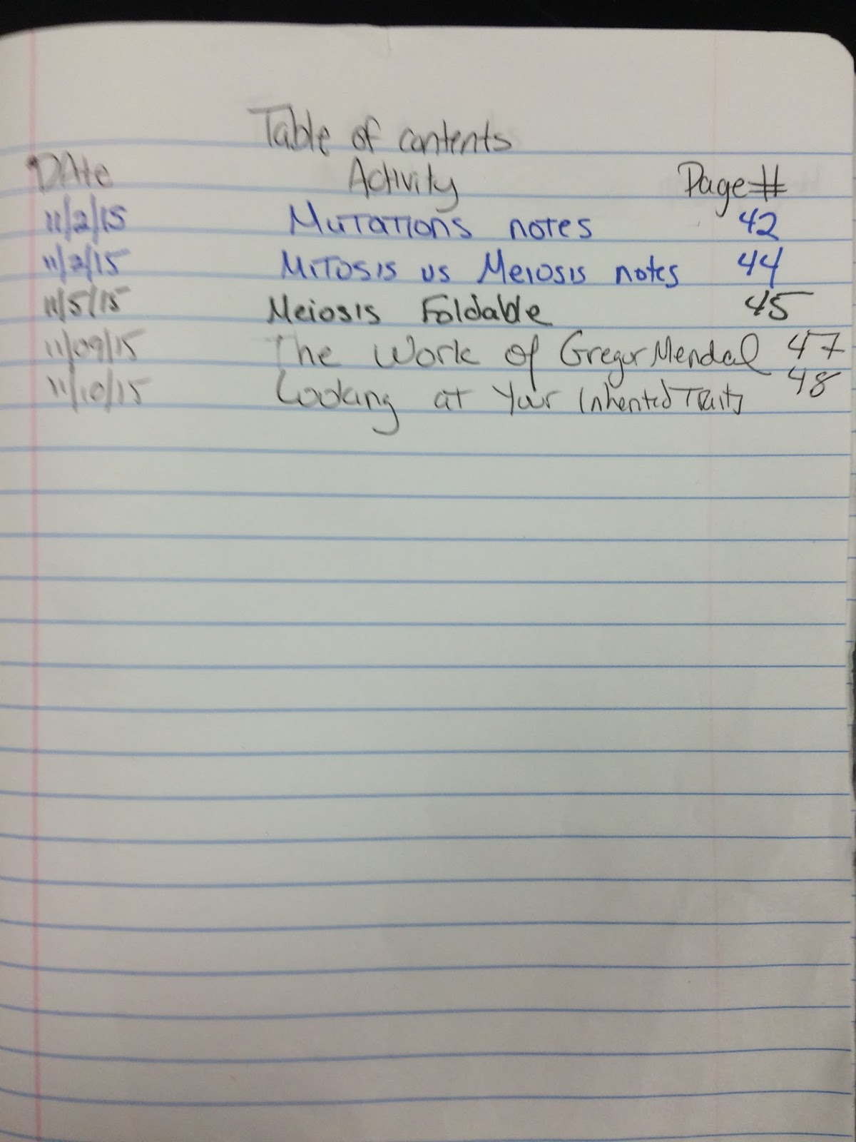 Mrs. Greeley Howard’s Biology Class: November 2015