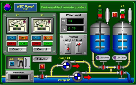 Pengenalan Sistem SCADA (Supervisory Control And Data Acquisition)