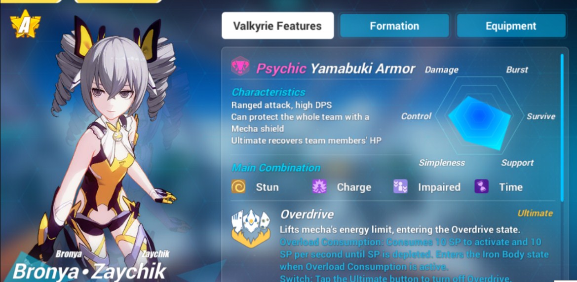 Guide Yamabuki Armor Honkai Impact 3 SEA
