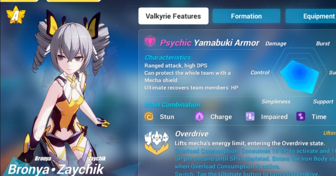 Guide Yamabuki Armor Honkai Impact 3 SEA - Omah Gaming