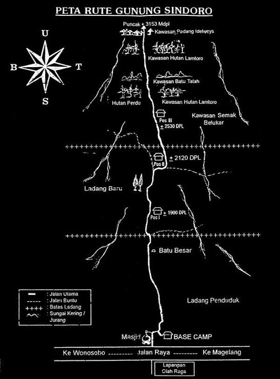 Pemandu dan Guide Gunung Sindoro