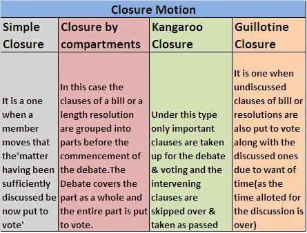 UPSCTarget2014: October 2013