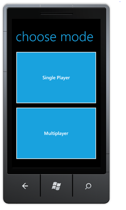 WP7 - Andriy Buday
