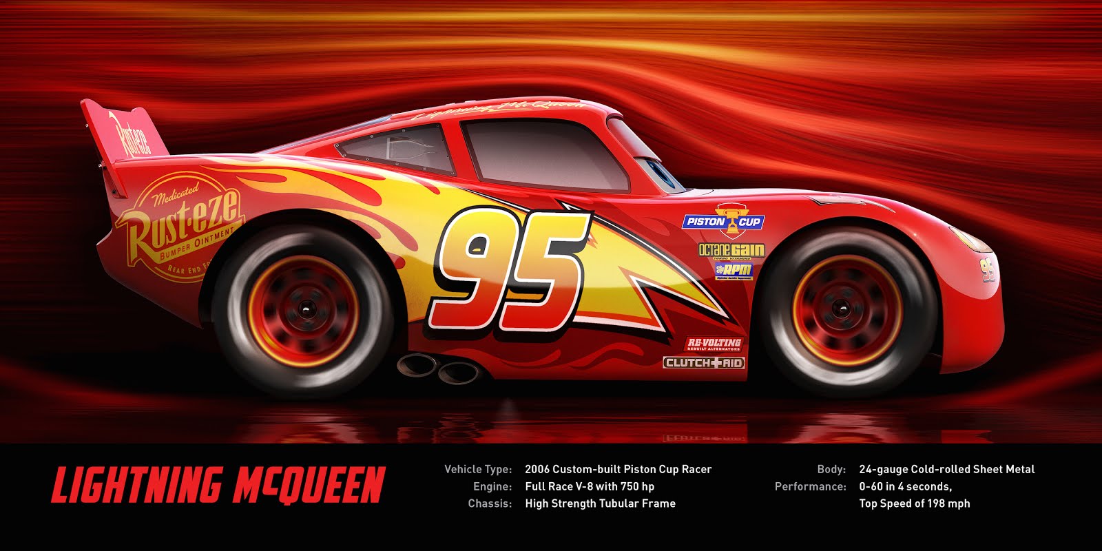 Cars 3 // coming soon