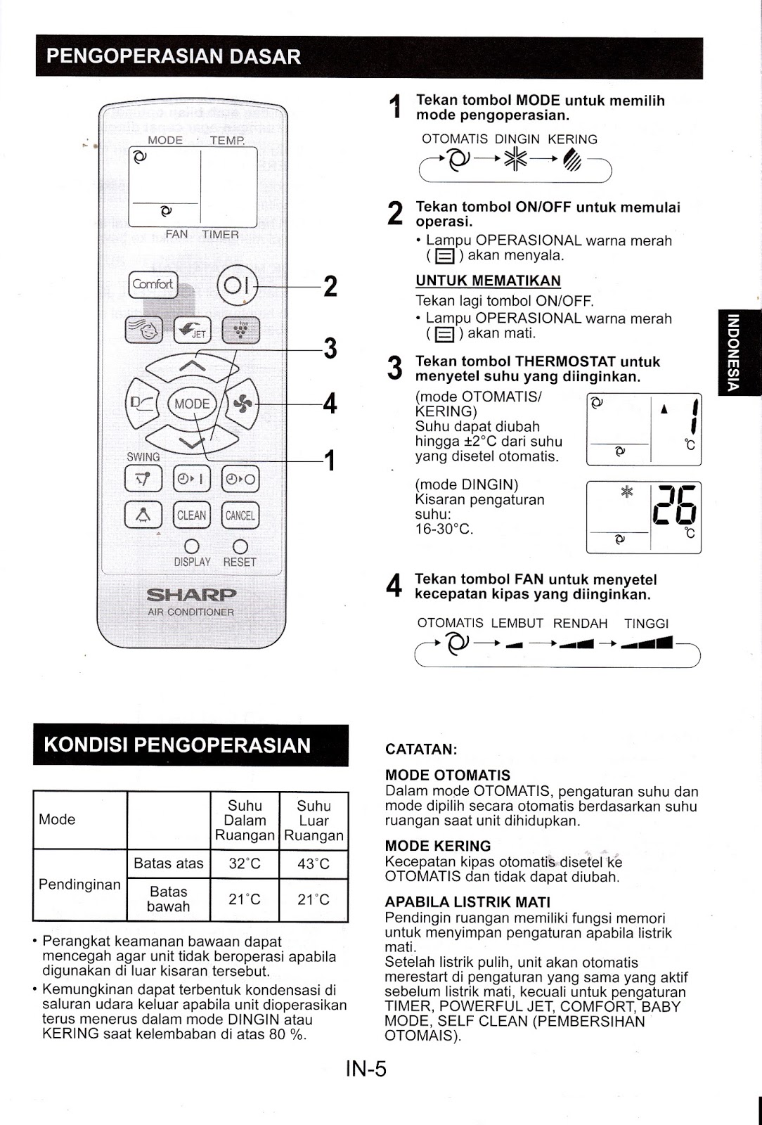 Manual Book : Petunjuk Penggunaan AC Sharp AH-A5SEY - Mambo Djumbo