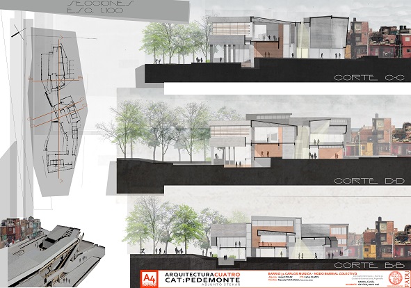 Cátedra Pedemonte - Arquitectura 4 - A4: GAYOSO - DANIEL