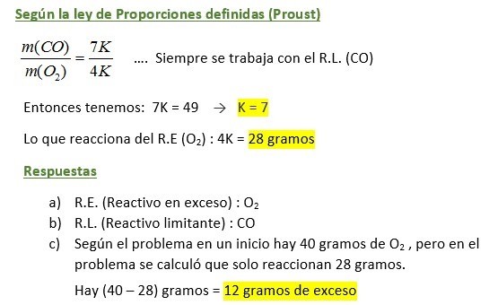 REACTIVO LIMITANTE Y REACTIVO EN EXCESO reactivo-limitante-y-reactivo-en-exceso