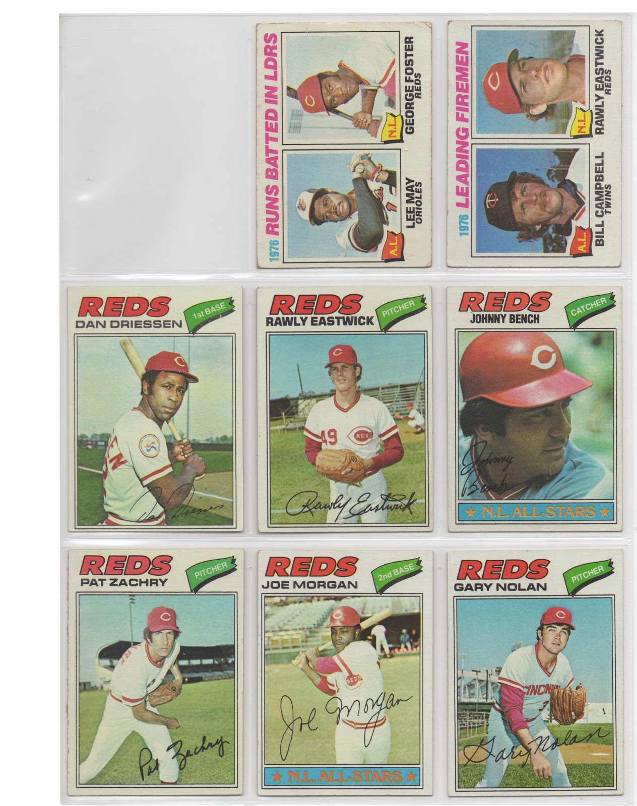 Cincinnati Reds Baseball Card Collector: 1977 Topps Cincinnati Reds ...