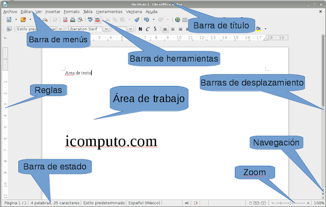 Partes de openoffice writer - adventurevil