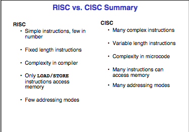 CISC VS RISC computers (all details)