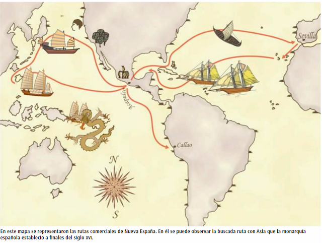EL SIGLO XVII LA LLEGADA A LA MADUREZ DE NUEVA ESPAÑA