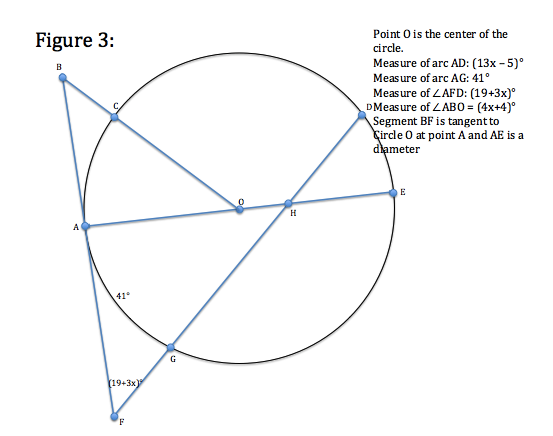 Adventures in Teaching High School: Arc & Angles in Circles Activity