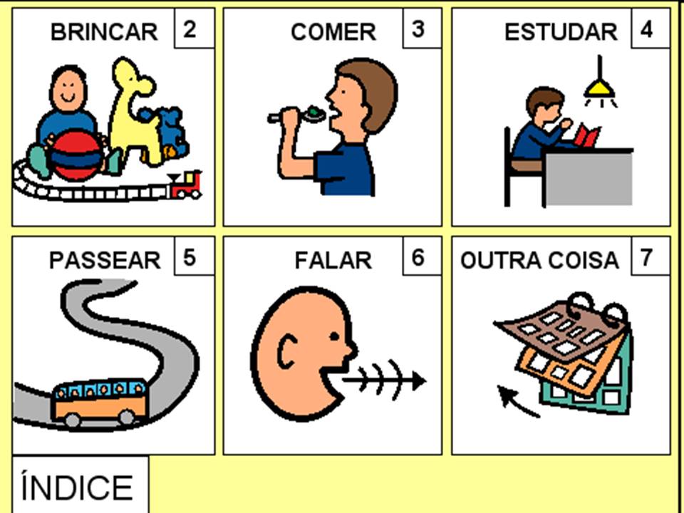 AEE LUDOVICENSE: CAA - COMUNICAÇÃO AUMENTATIVA E ALTERNATIVA