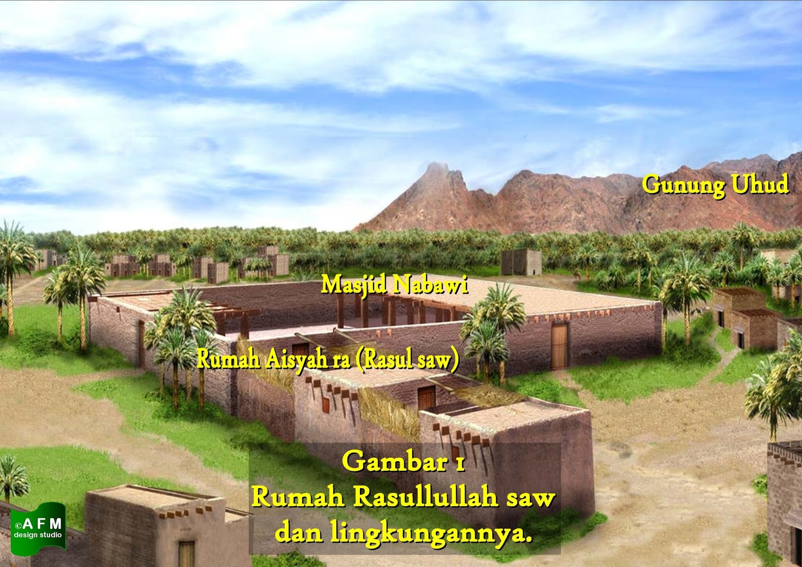 ~Hikmah Ilmu & Pengetahuan Islam~: Rumah Kediaman Rasullullah saw